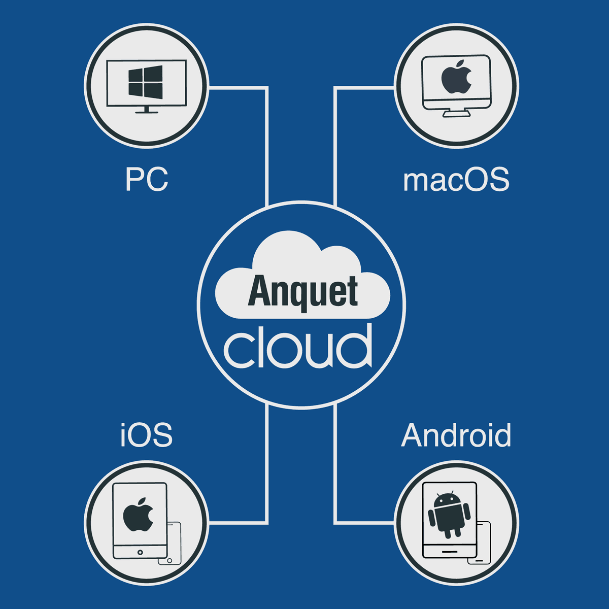 Outdoor Map Navigator